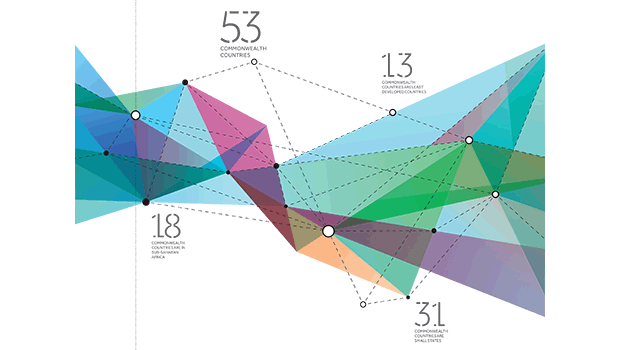 A conversation on 'The Commonwealth in the Unfolding Global Trade ...